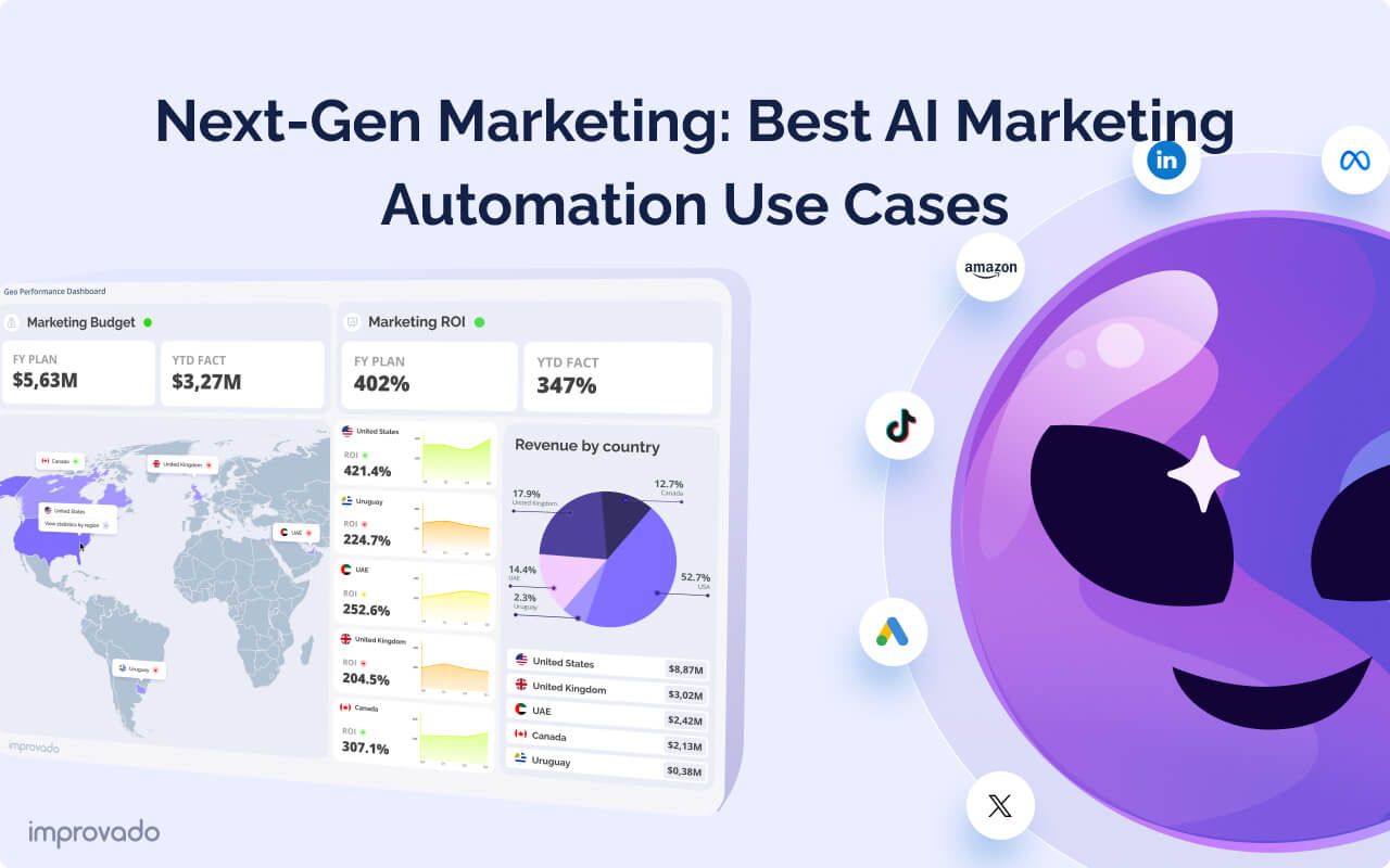 9 Best Ai Marketing Automation Use Cases Improvado
